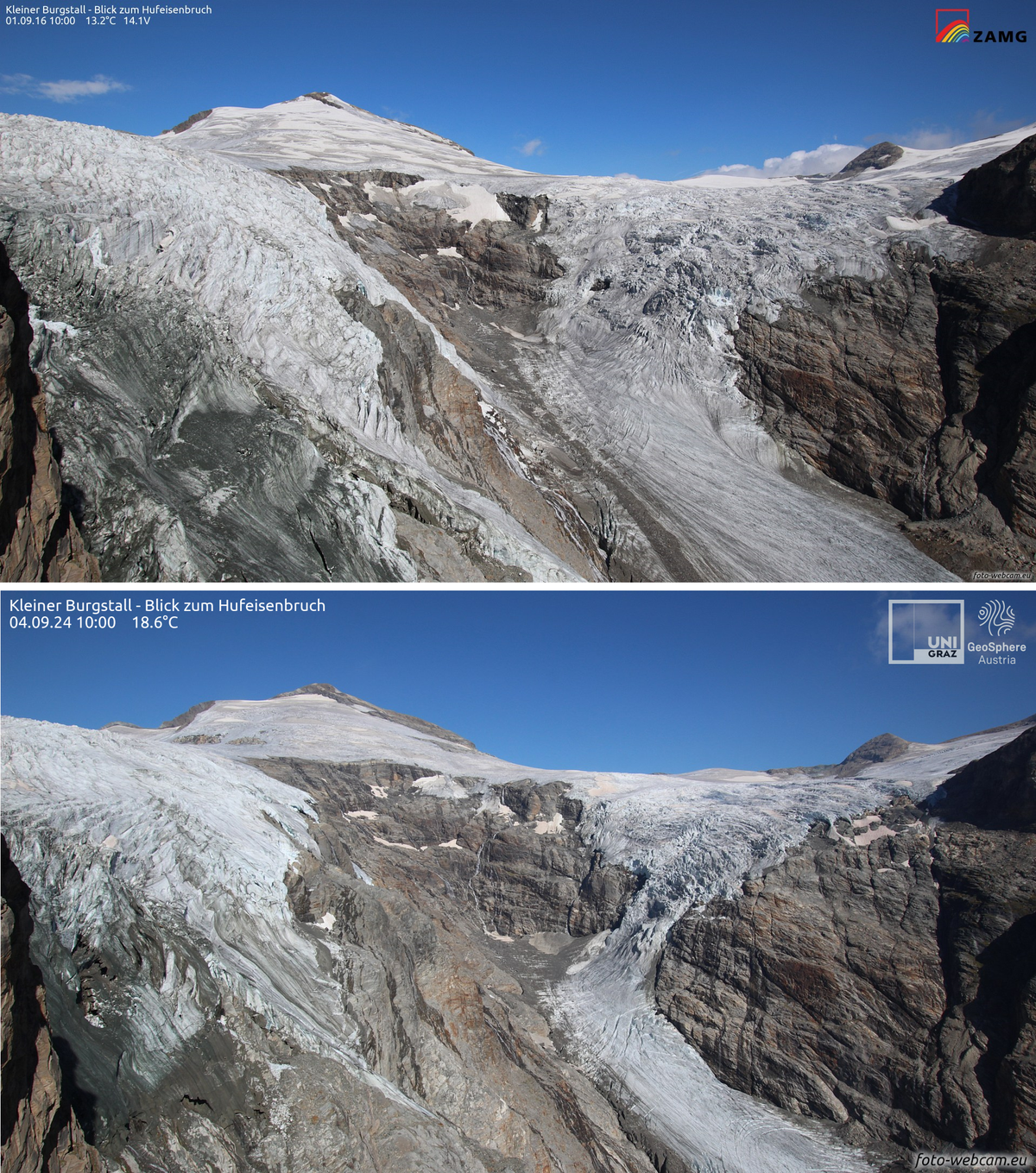 Pasterze Likely to Soon Lose Its Status as Austria’s Largest Glacier